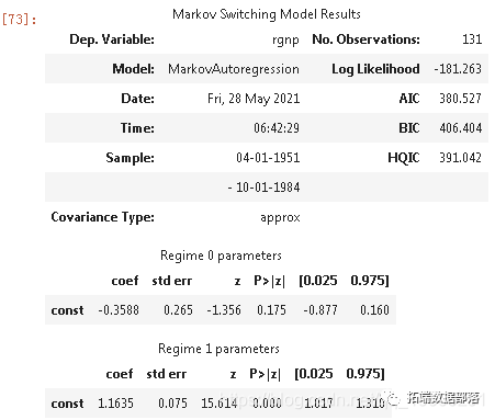 PYTHON用时变马尔可夫区制转换（MARKOV REGIME SWITCHING）自回归模型分析经济时间序列...-CSDN博客