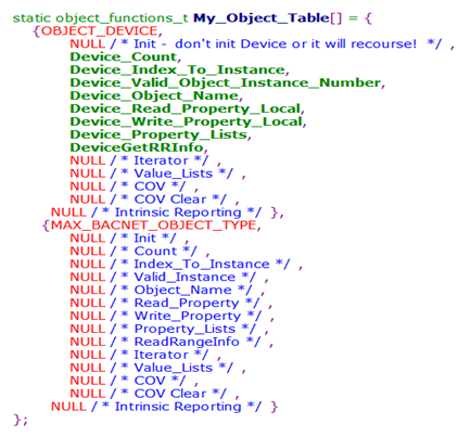 基于Bacnet源码新增对象及属性_bacnet stack-CSDN博客