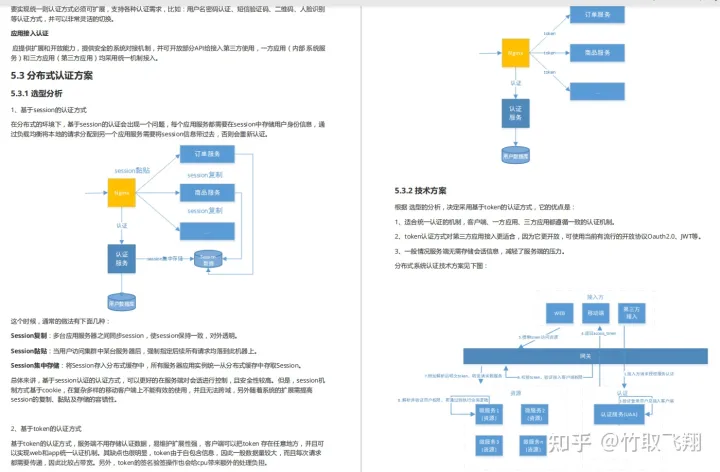阿里巴巴2023最新版spring Security Oauth2 0认证授权笔记开源 Oauth2 开源许可证 Csdn博客