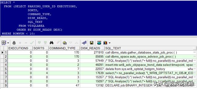 Oracle Rdbms oracle oracle CSDN oracle-rdbms-oracle-oracle-csdn