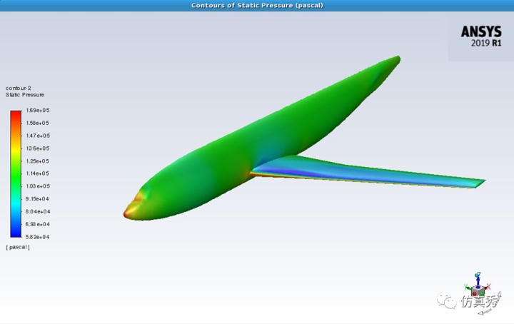 naca翼型_Python脚本快速重建翼型选ABAQUS 还是ANSYS ?-CSDN博客