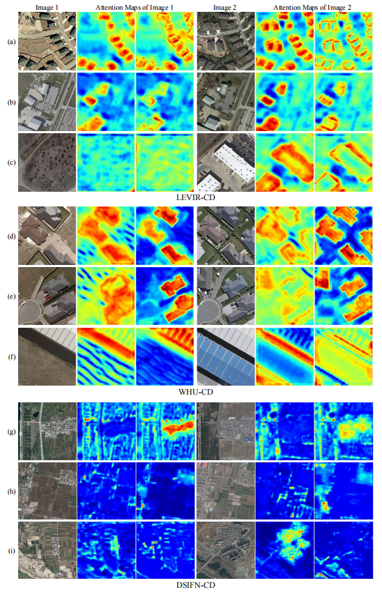 论文解读：BIT | Remote Sensing Image Change Detection with Transformers-CSDN博客