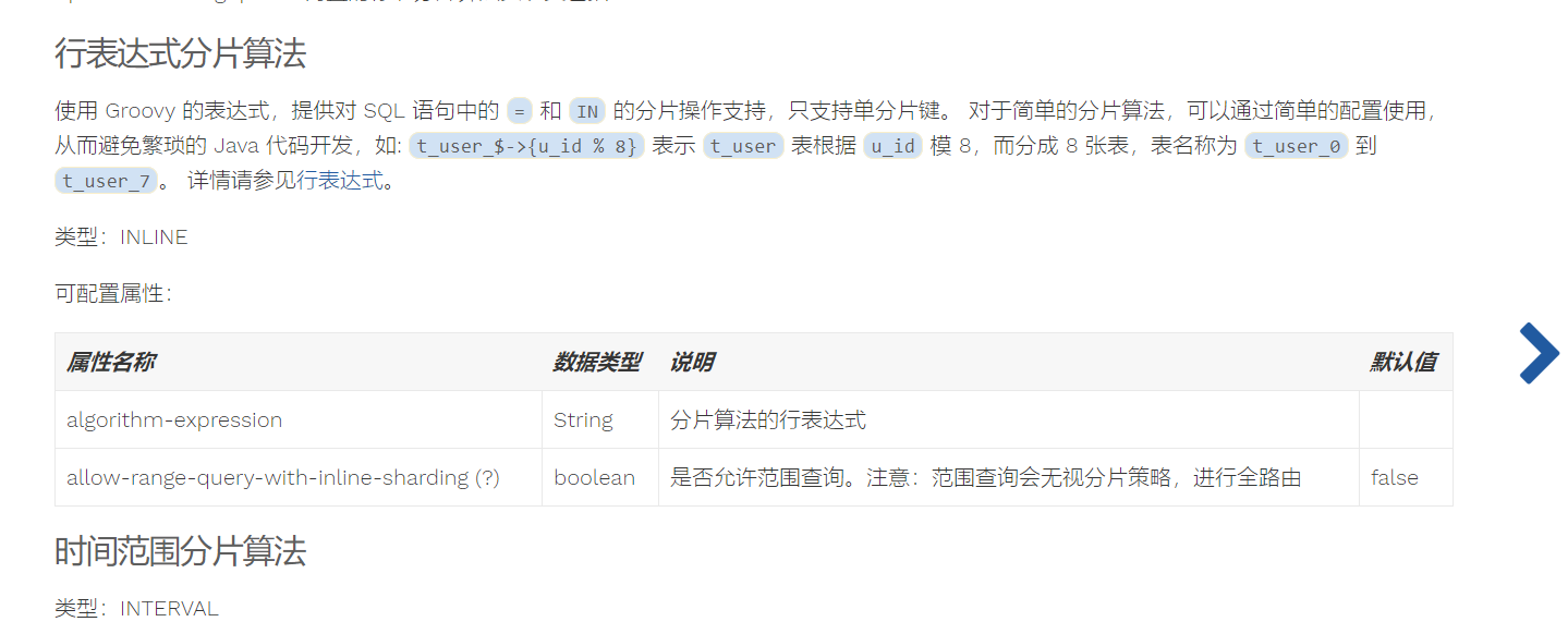 Sharding Jdbc 实战 —— 使用相关 Api 实现分库分表shardding Jdbc Java Api 配置 Csdn博客
