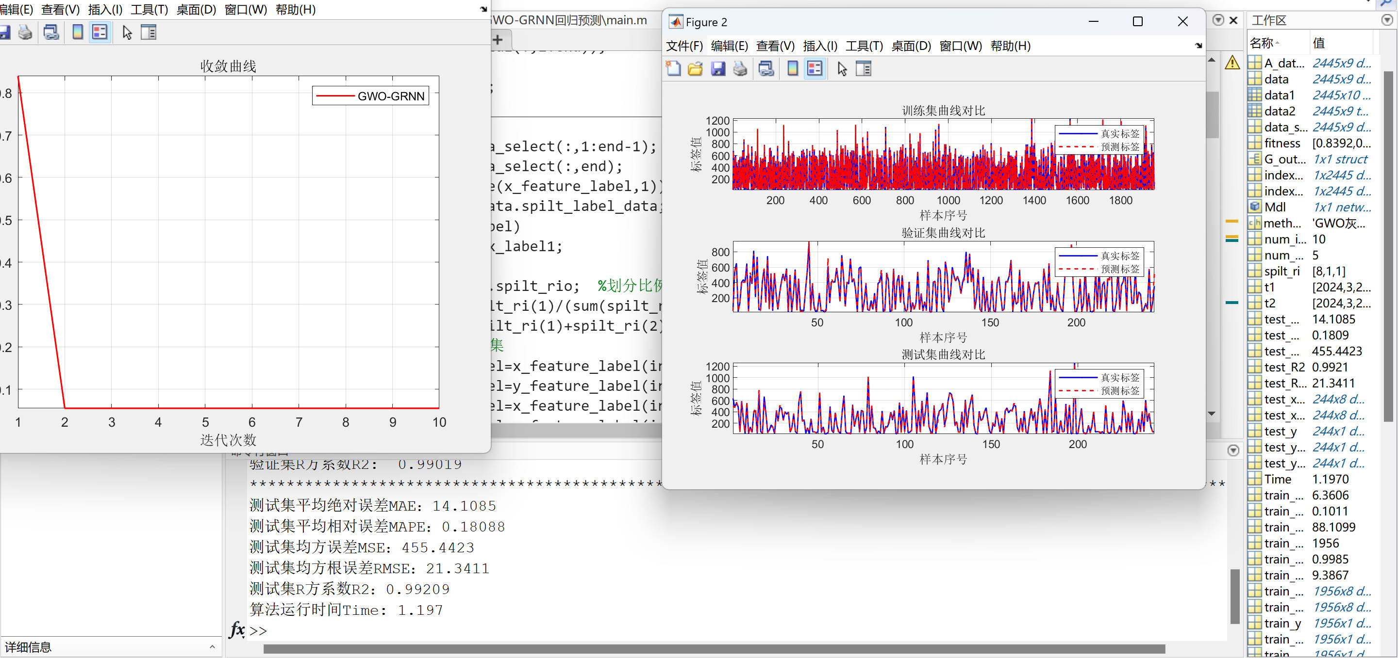 GWO优化GRNN回归预测（matlab代码）_gwo-grnn-CSDN博客