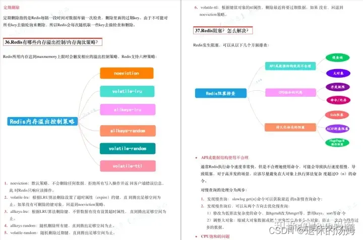 2023最新版java面试八股文大全pdf版限时分享,含700道高频面试题java面试八股文pdf 下载 Csdn博客