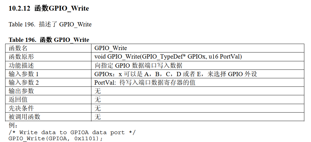 STM32 GPIO 标准库基础操作_标准库上拉输入配置-CSDN博客