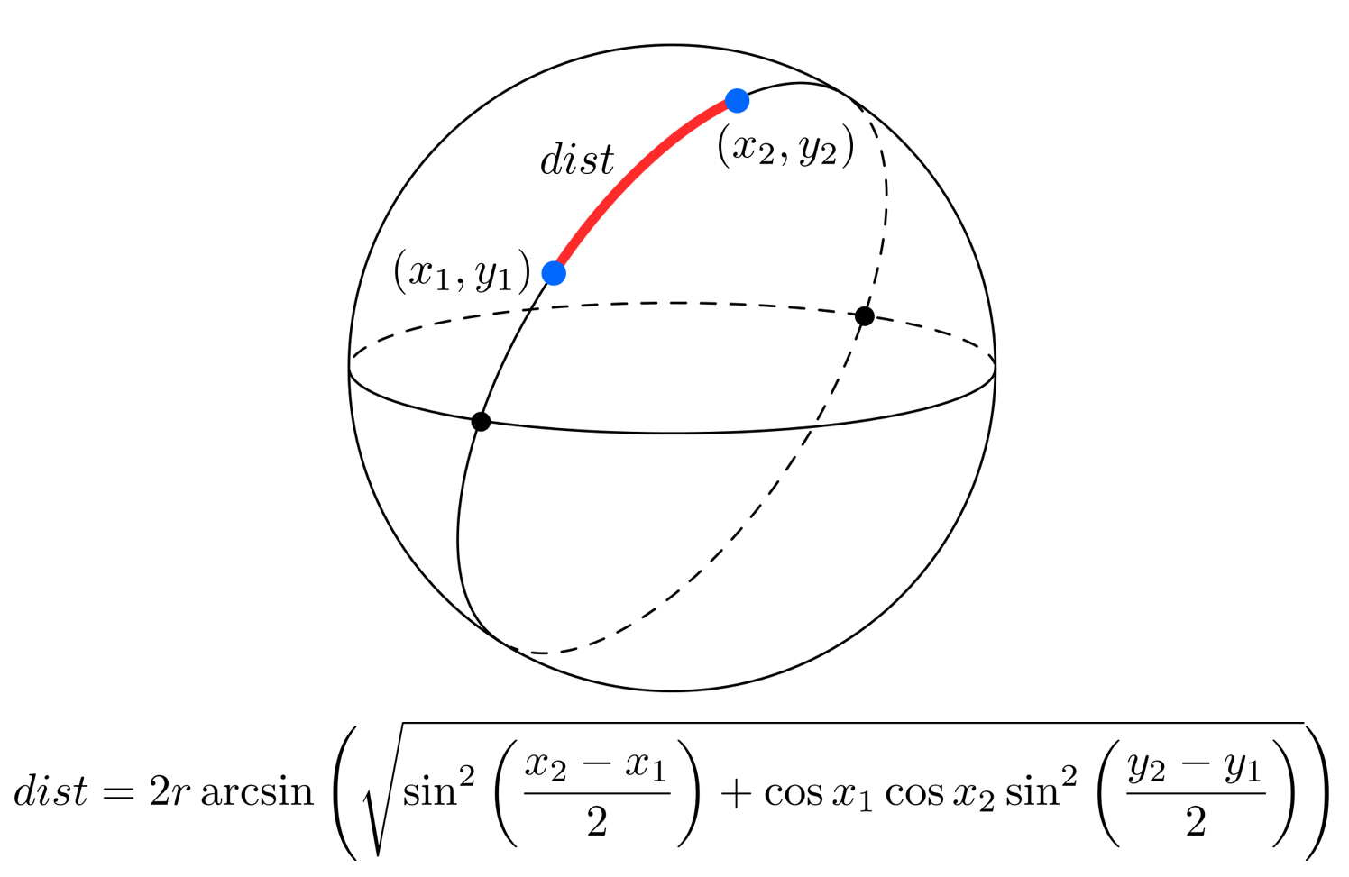 CPT111_Java_Exercise(Week 2)-CSDN博客
