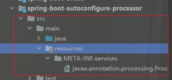 JavaSPI机制详解，优缺点对比_java spi-CSDN博客