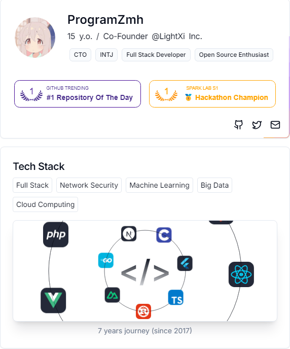 【爆】7年开发经验全栈工程师！山东15岁初中生靠开源项目赚数百万_山东初中生cto 知乎-CSDN博客