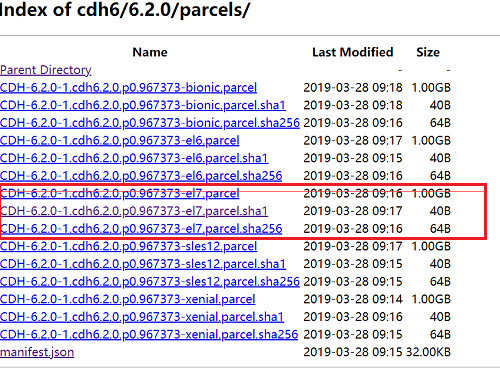 手把手教你离线搭建CDH6.2_cdh6.2安装步-CSDN博客