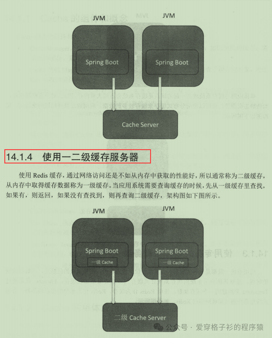 收割！熬到P7架构师无偿分享SpringBoot精髓万字笔记-CSDN博客