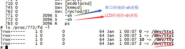 16.Linux-LCD驱动(详解)_linux 调色板rgb565-CSDN博客