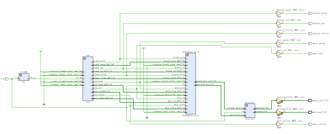 Vivado交通灯verilog代码basys3开发板交通灯basys3 Csdn博客 