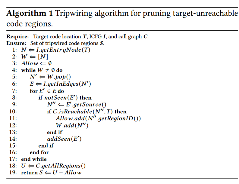 【论文分享】One Fuzz Doesn’t Fit All: Optimizing Directed Fuzzing via Target-tailored Program State ...