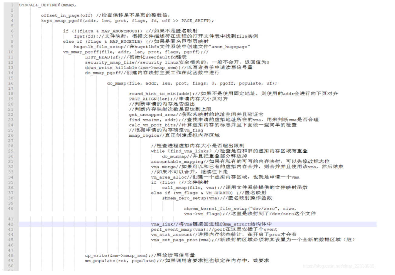 mmap函数分析_mmap系统调用是匿名映射吗-CSDN博客