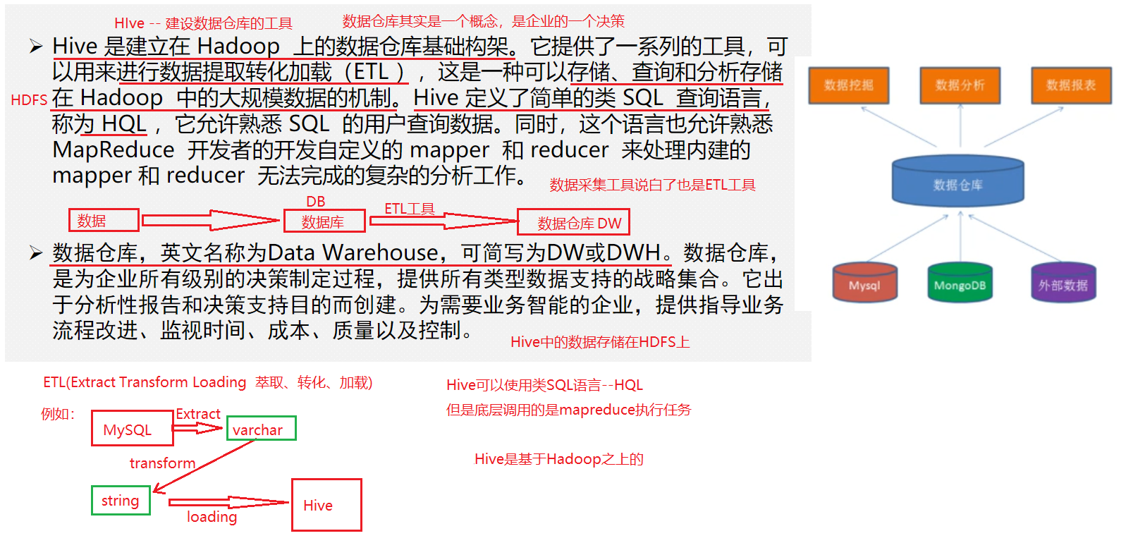 大数据体系概述、hive简述、hive与传统数据库比较、hive的存储格式、hive的四大常用存储格式存储效率及执行速度对比 Csdn博客