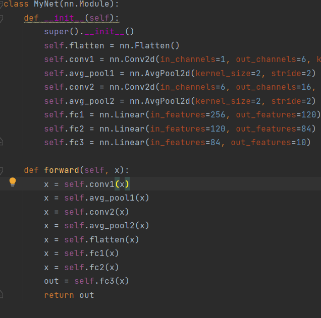 使用LeNet网络进行MNIST图像分类-CSDN博客