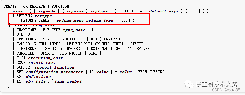 进阶数据库系列（十一）：postgresql 存储过程 Csdn博客eoi 5016