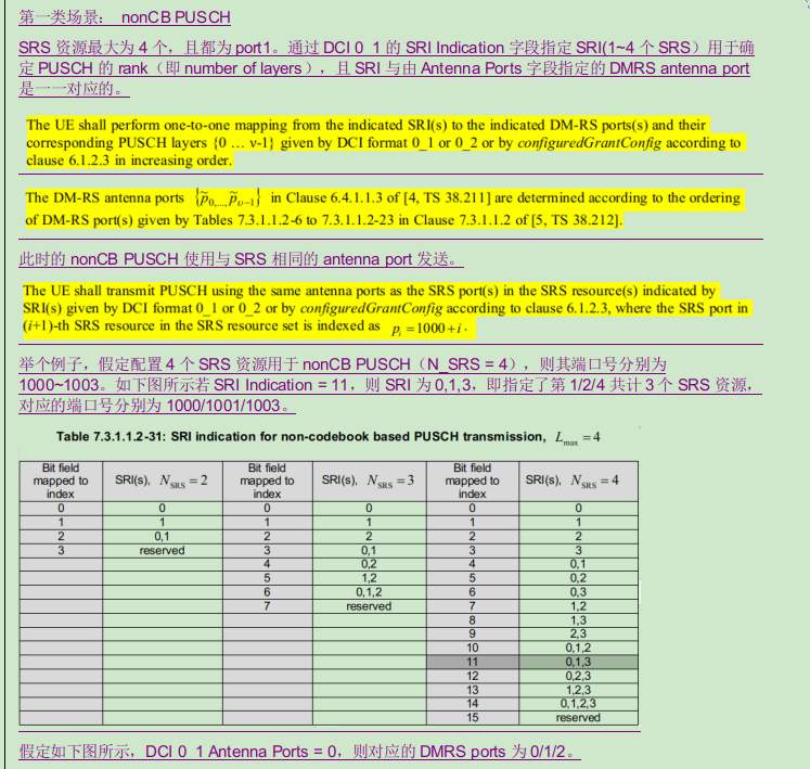 Determine antenna port(s) of PTRS for PUSCH (1)_oneportsptrs-CSDN博客