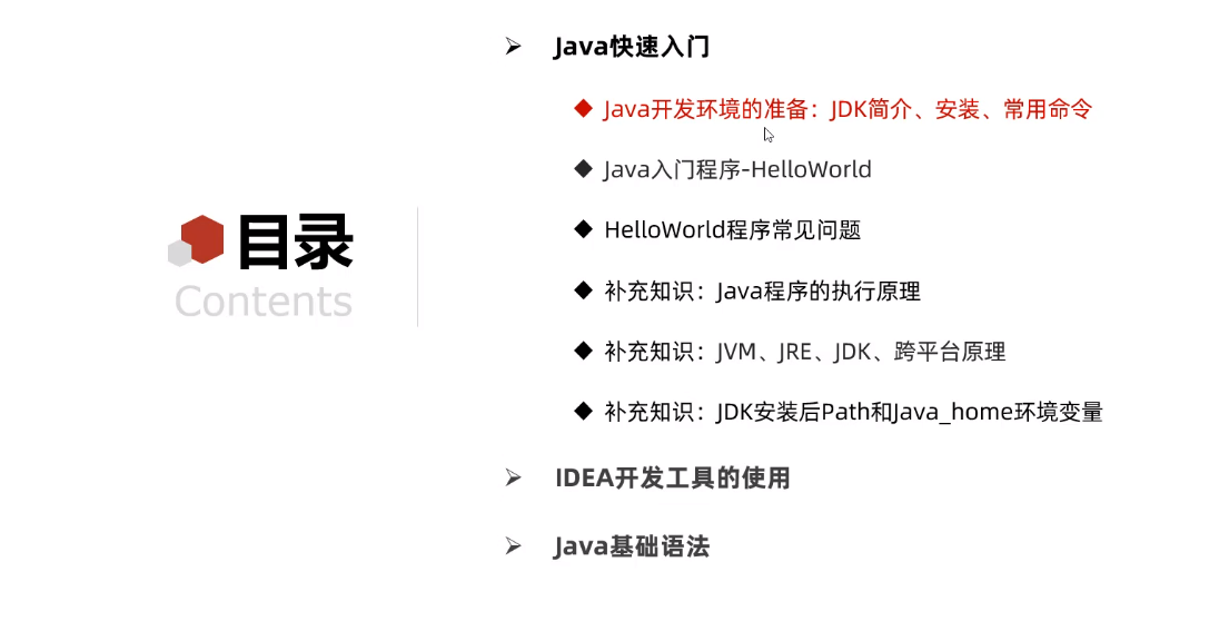 Java入门基础视频教程1 黑马程序员 Csdn博客