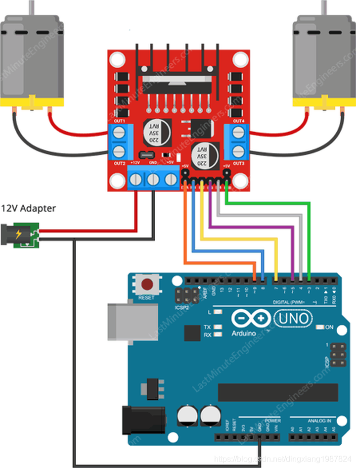 【STC8】电机驱动控制(PCA+L298N+PWM+DAC+直流电机+编码器+H桥)_dac控制电机_梦境制造机的博客-CSDN博客