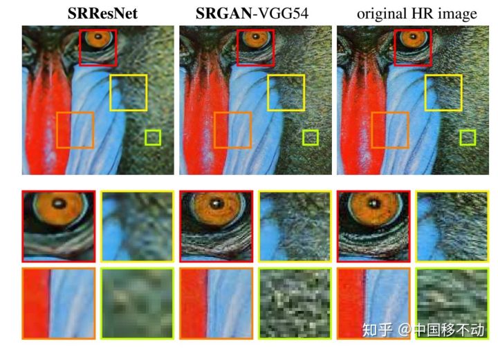 渣画质的救赎：基于GAN的超分辨率方案_超分辨率 gan-CSDN博客