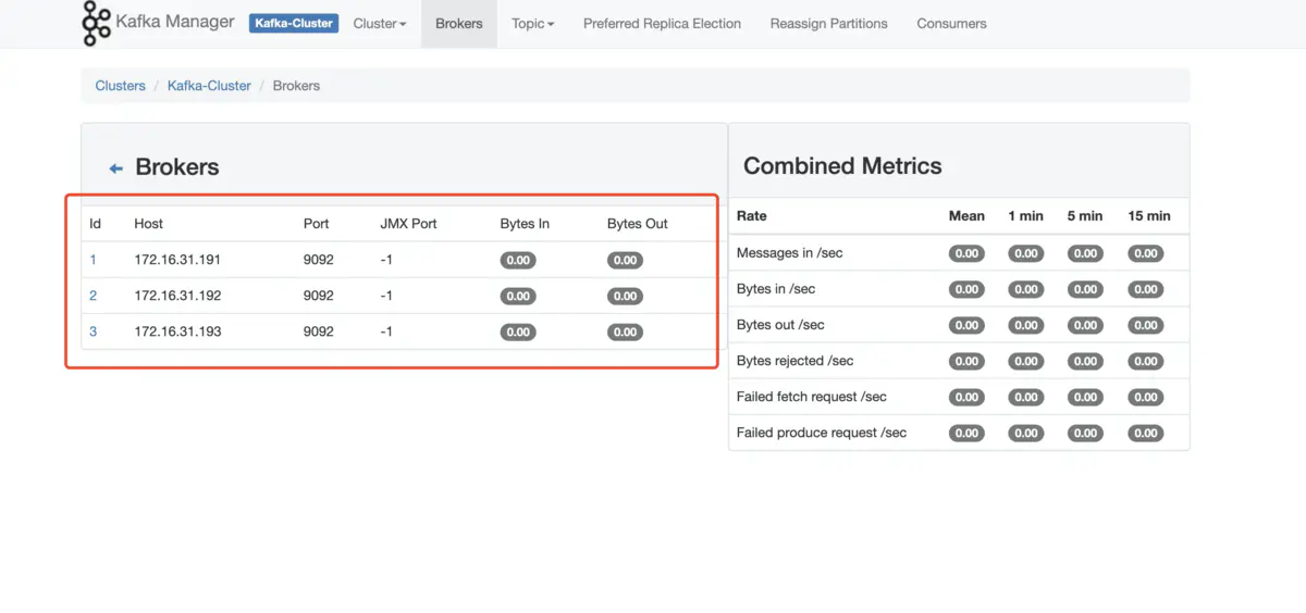 Centos 7 使用docker方式搭建kafka 2 1 2 三节点集群，并配置kafka Manager可视化管理界面 Docker