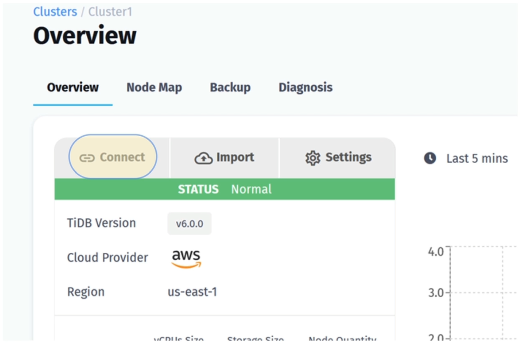 TiDB Cloud 简介-CSDN博客