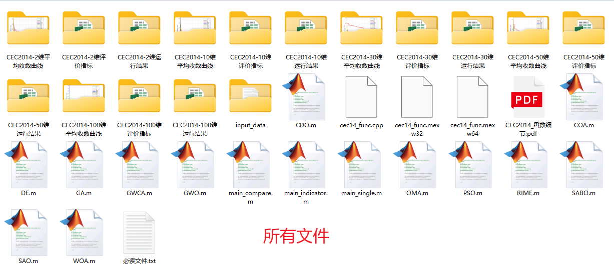 CEC2014：12种算法跑CEC2014测试集输出和自动保存评价指标(matlab代码)_cec2014测试函数-CSDN博客