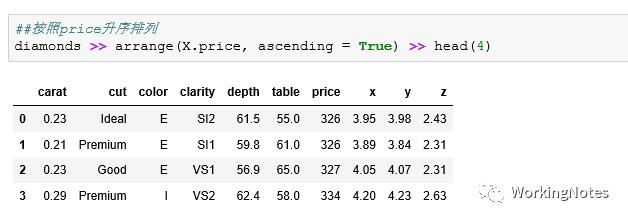 r语言rank降序_R&Python Data Science 系列：数据处理(3)-CSDN博客