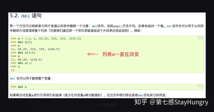 Python列表嵌套字典取值python零基础快速入门（五）：列表和字典weixin39961369的博客 Csdn博客 
