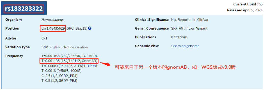 更新 | gnomAD人群频率库的下载与处理-CSDN博客