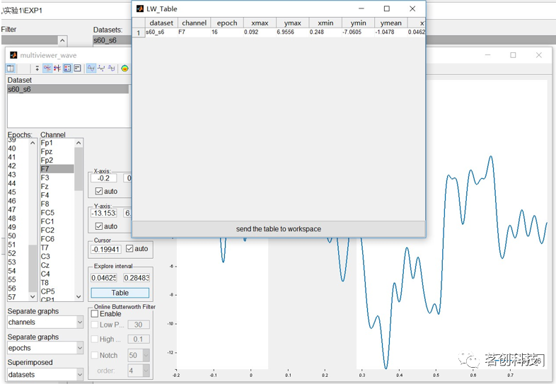 干货分享|letswave 操作手册_letswave时频分析-CSDN博客