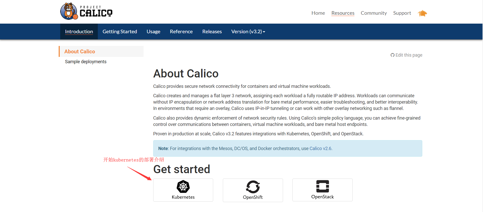 Calico集成kubernetes的CNI网络部署全过程、启用CA自签名-CSDN博客