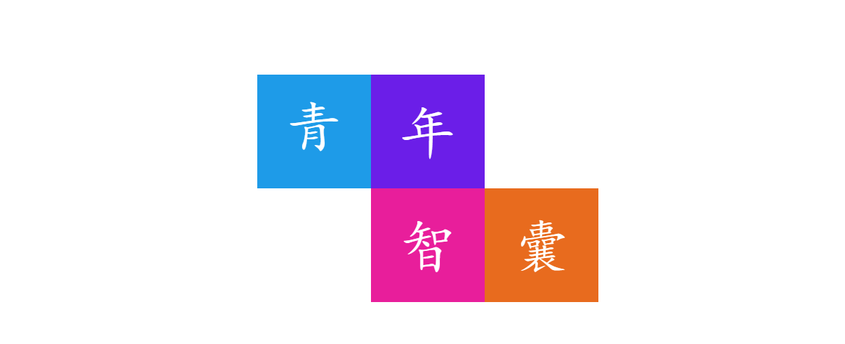 多元线性回归matlab代码例题多元线性逐步回归分析 Csdn博客 