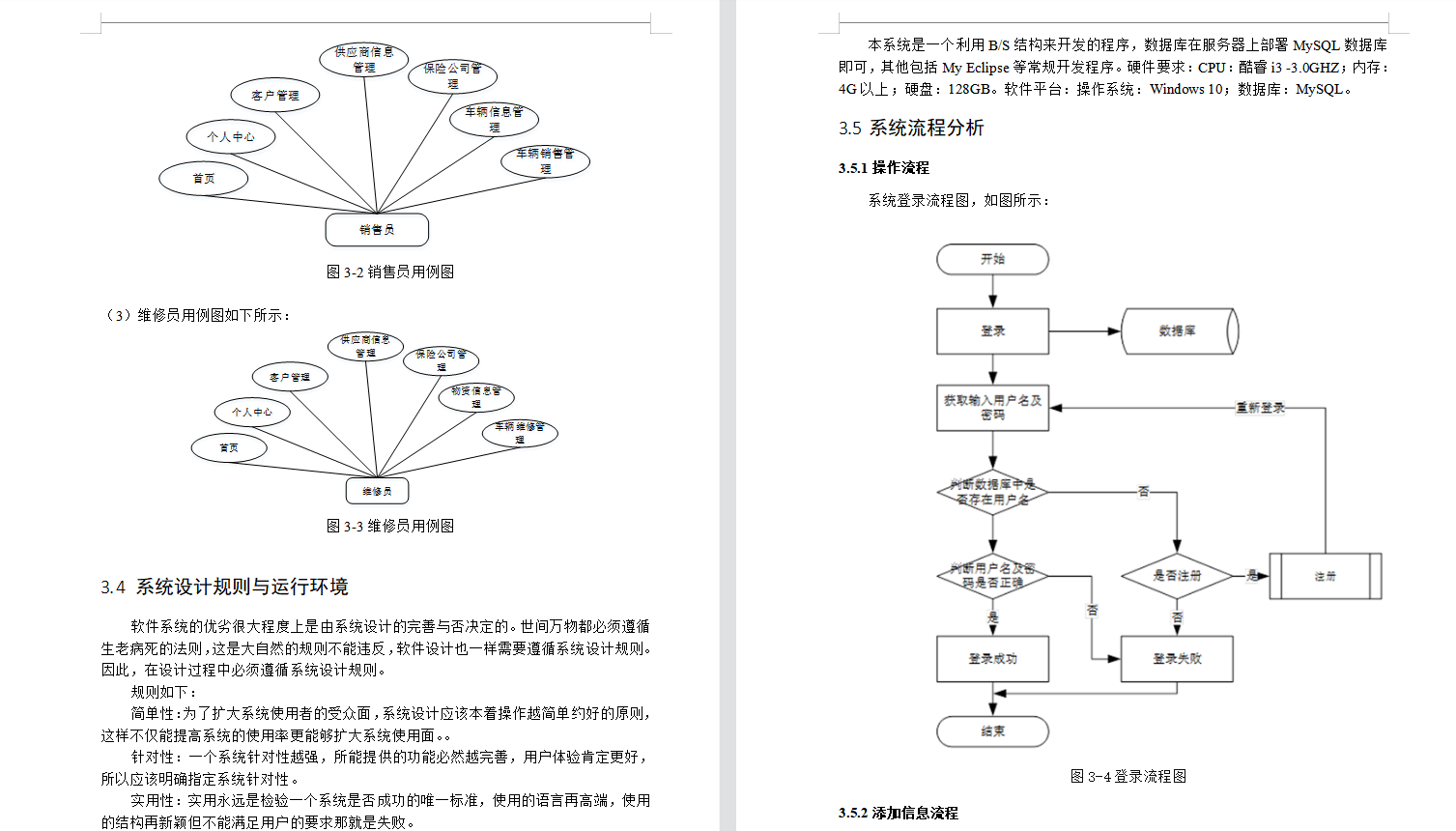 Java基于的springbootvue4s店车辆管理系统，车辆销售管理系统，附源码数据库lw文档pptjava项目springbootvue汽车销售管理系统 Csdn博客 