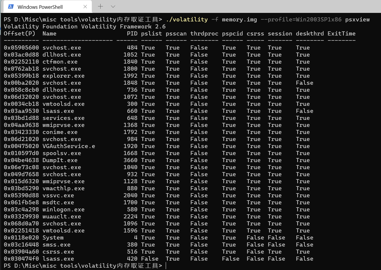 windows下的volatility的内存取证分析与讲解_memory.img-CSDN博客