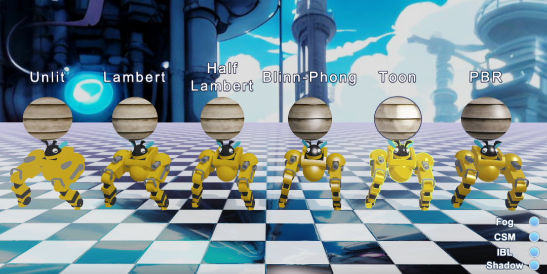 基于 Blinn-Phong 的高性能 Shader，支持阴影和环境反射-CSDN博客