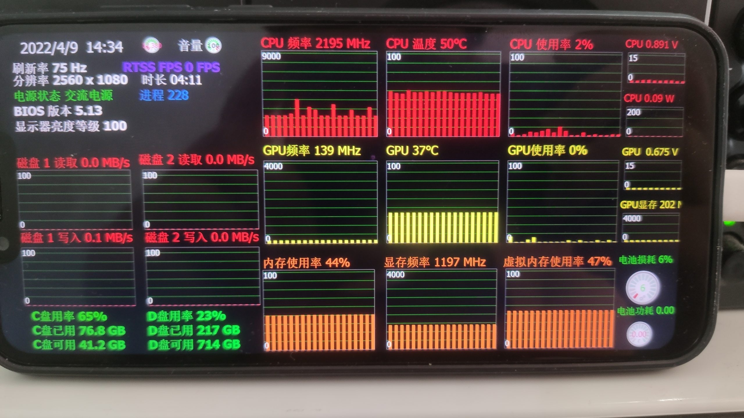 闲置手机制作电脑副屏-状态监控（含软件）_电脑副屏显示电脑运行状态_Adair～Z的博客-CSDN博客