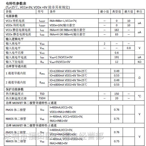 MX1508 手册及说明_mx1508数据手册-CSDN博客