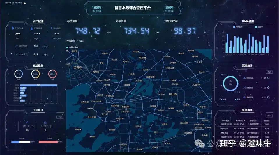 【推荐】nodered可视化制作漂亮前端UI界面，uiotos+node-red，比echarts等更方便的前端低代码/零代码/无代码方案_uiotos 如何嵌入nodered-CSDN博客