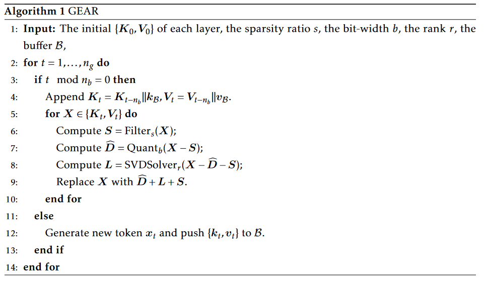 每日论文速递 | GEAR:高效 KV Cache 压缩框架-CSDN博客
