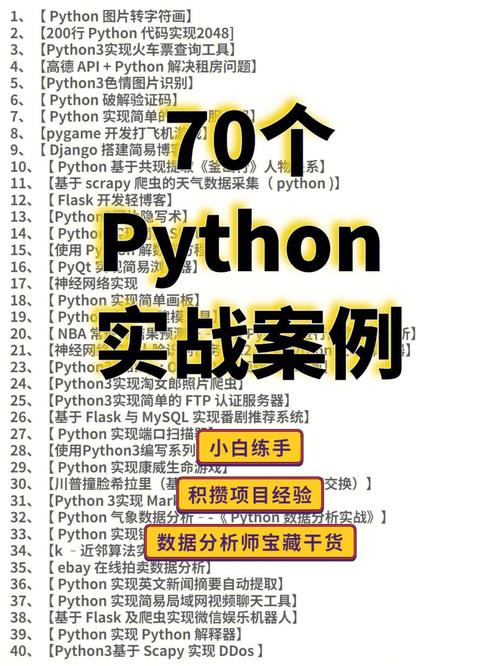 Python练手经典100例项目70个python练手项目列表 Csdn博客 