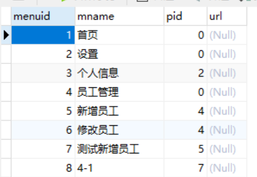 全局组件 局部组件 组件传值 多级菜单 全局组件改变页面的值 Csdn博客