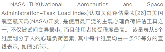 基于眼动追踪的指挥控制系统人机交互效能评估方法_nasa-tlx量表加权计算方法-CSDN博客