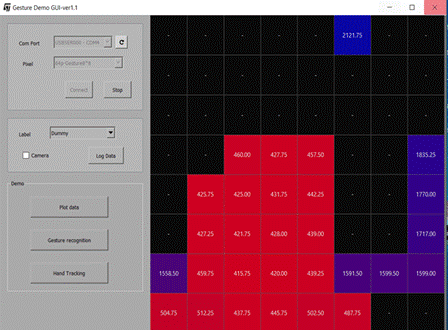 AI技术专题之八:基于ToF传感器的3D手势识别_tof动作识别模块-CSDN博客