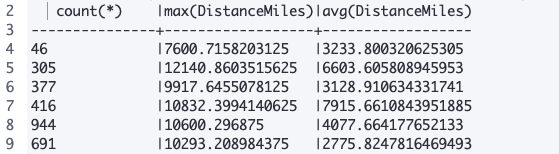 ElasticSearch7 --sql查询_kibana sql查询-CSDN博客