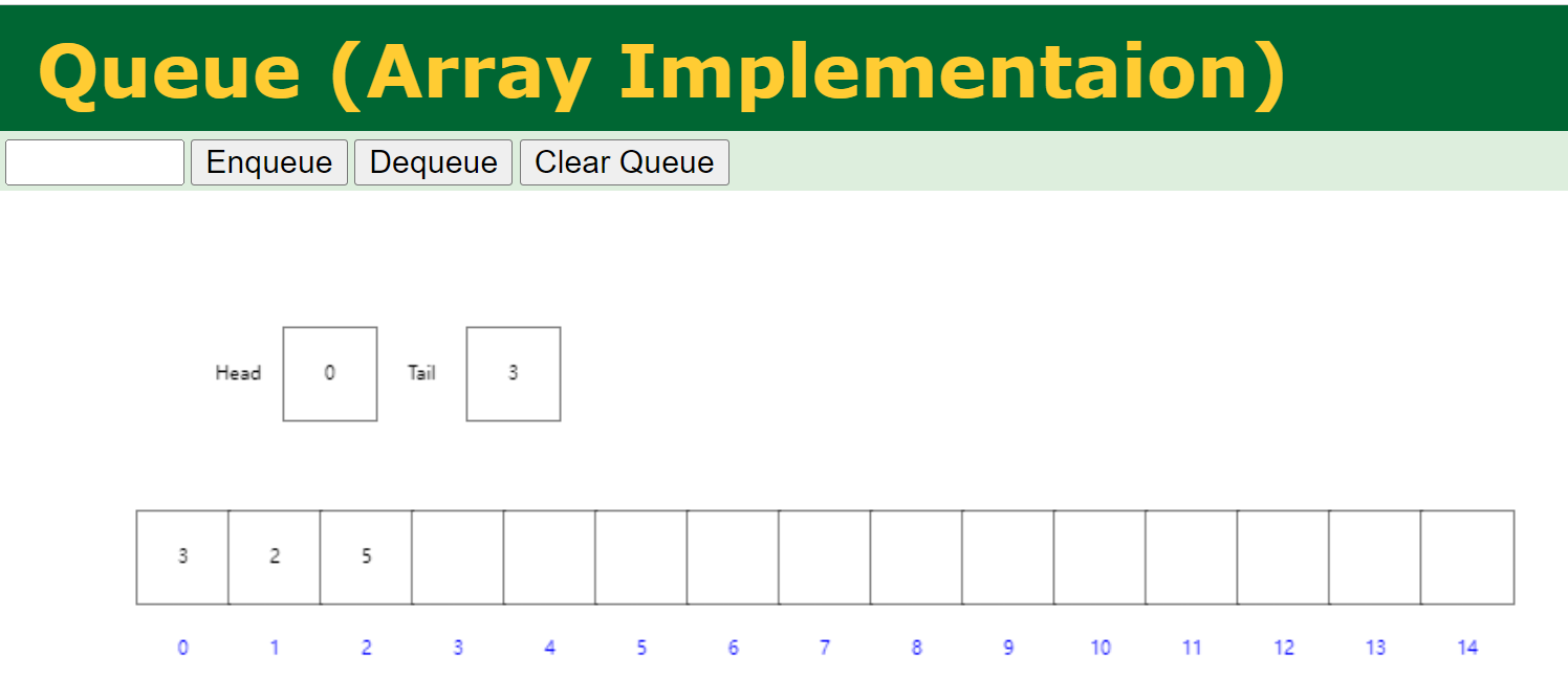 后缀表达式 实现整数的四则运算带括号和多位数处理 C 实现c后缀表达式计算由一位扩展到多位 Csdn博客