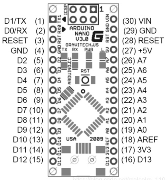 Arduino零基础实践——1_arduino avr boards-CSDN博客