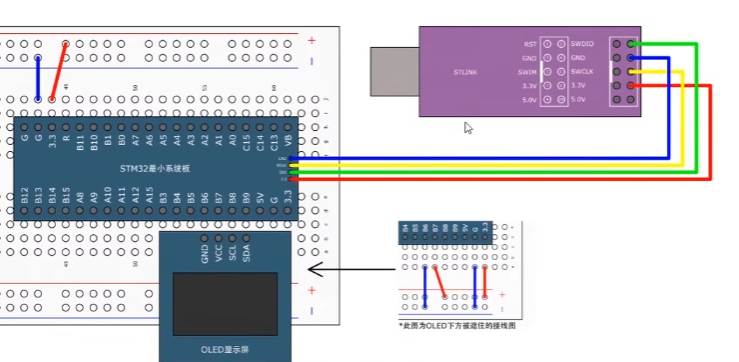 Stm3241oled显示屏及调试工具oled屏幕scl和sda Csdn博客